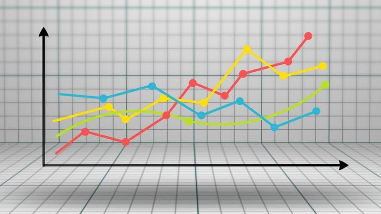 Valor justo: saiba como encontrar e analisar esse indicador contábil