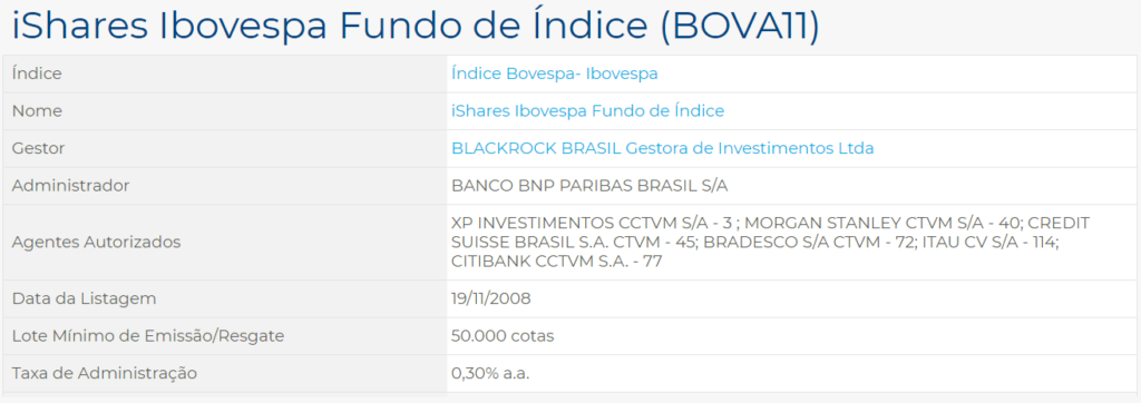Ibovespa: entenda o que é e como investir no índice Bovespa