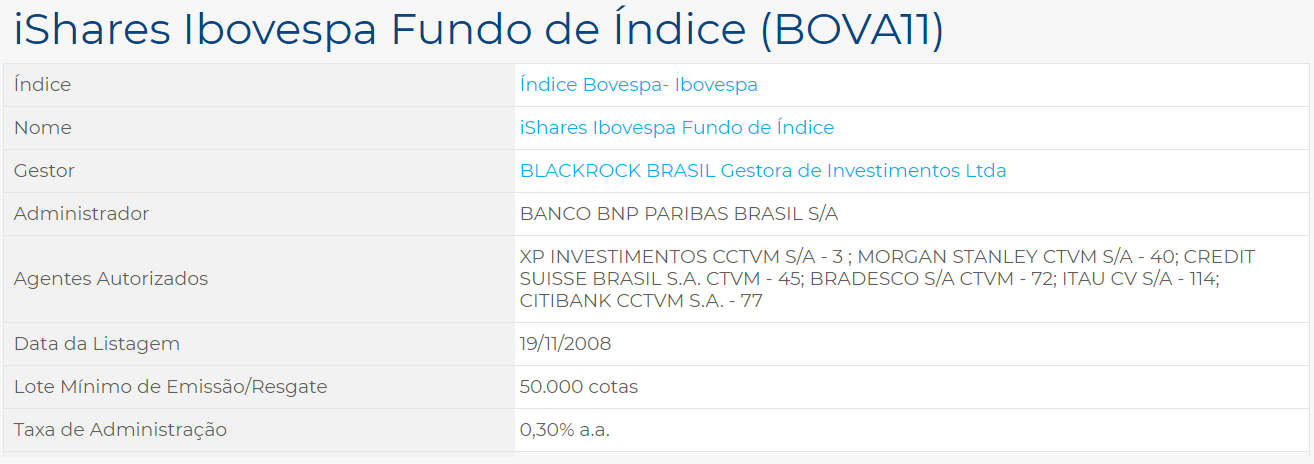 Ibovespa: entenda o que é e como investir no índice Bovespa