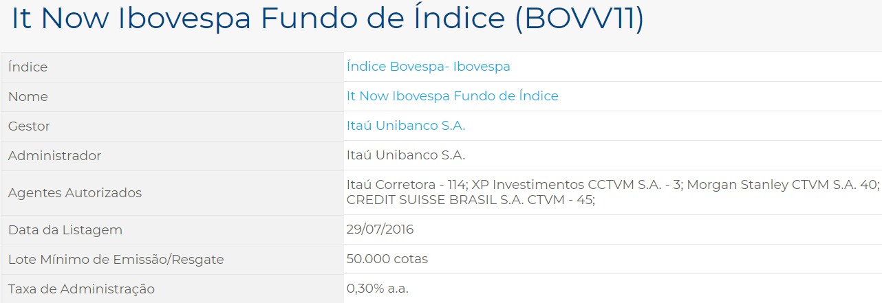Ibovespa: entenda o que é e como investir no índice Bovespa