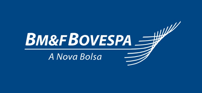 Bovespa: entenda o que é a Bolsa de Valores de São Paulo